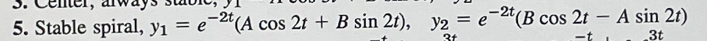 Solved TYPE AND STABILITY OF CRITICAL POINT Determine the | Chegg.com