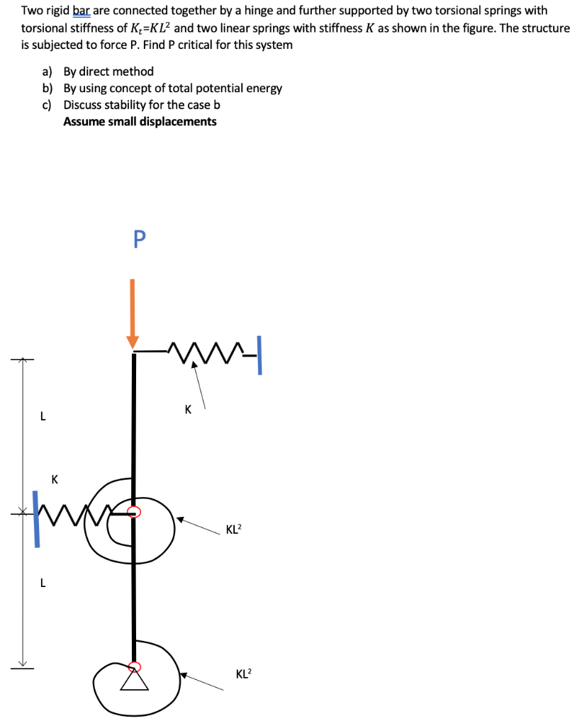 Two rigid bar are connected together by a hinge and | Chegg.com