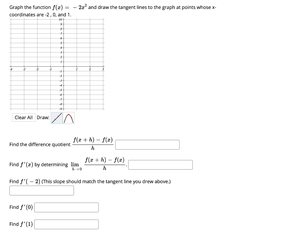Solved 2x2 and draw the tangent lines to the graph at points | Chegg.com