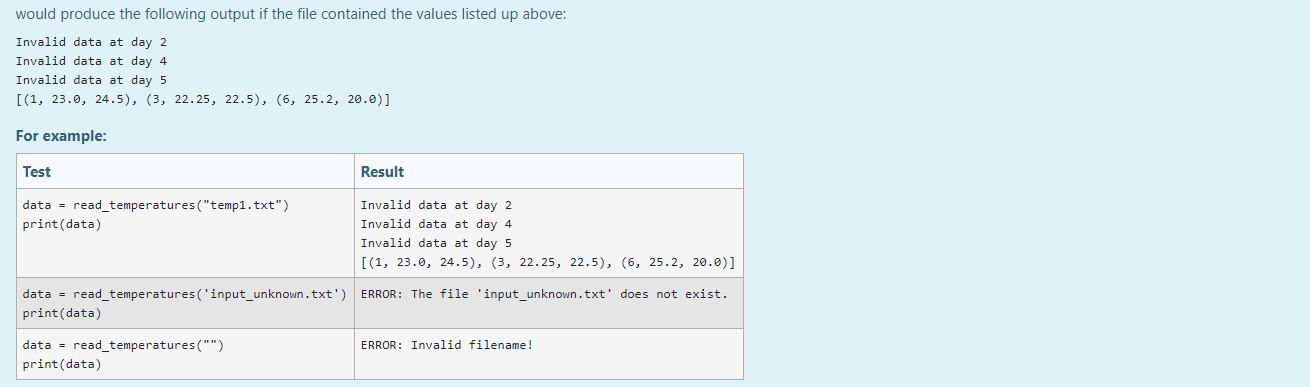 Solved Python question I have done most part of the code, | Chegg.com