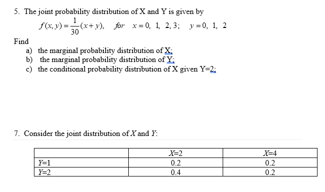 Solved The joint probability distribution of x ﻿and Y ﻿is | Chegg.com