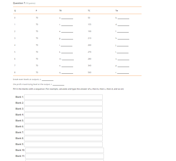 Question 7 (10 points) | Chegg.com