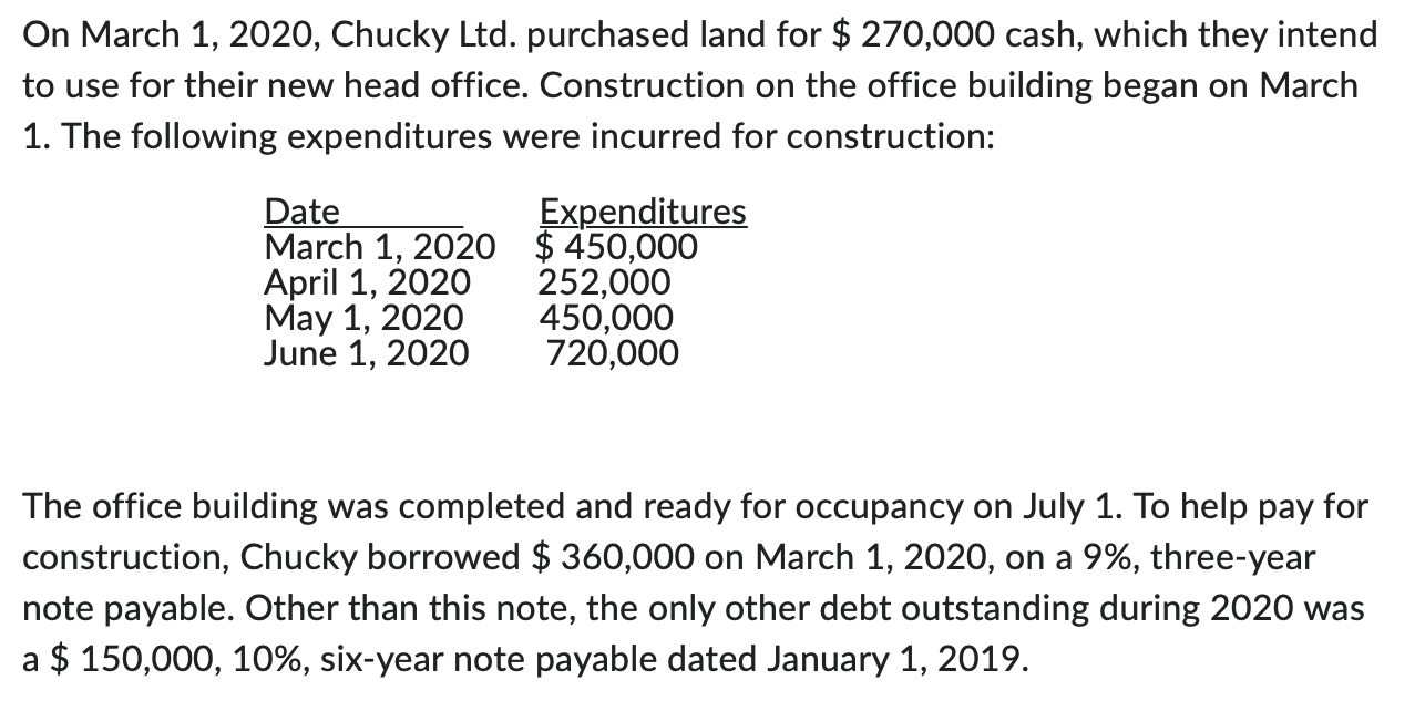 Solved 1.The weighted-average accumulated expenditures on | Chegg.com