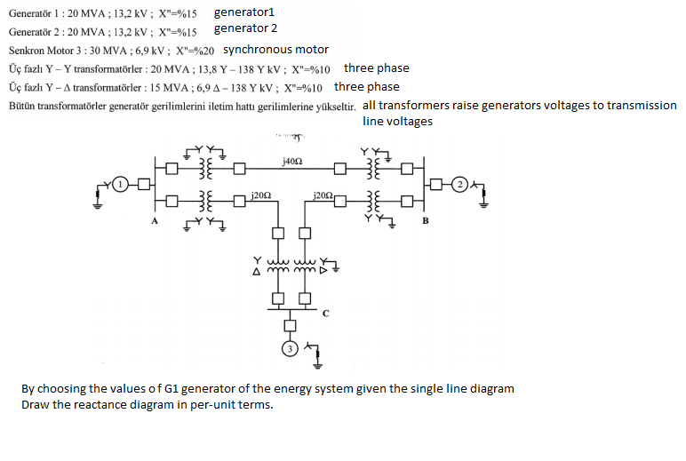 Solved Generatör 1:20 MVA: 13,2 kV; X"=%15 generatori | Chegg.com
