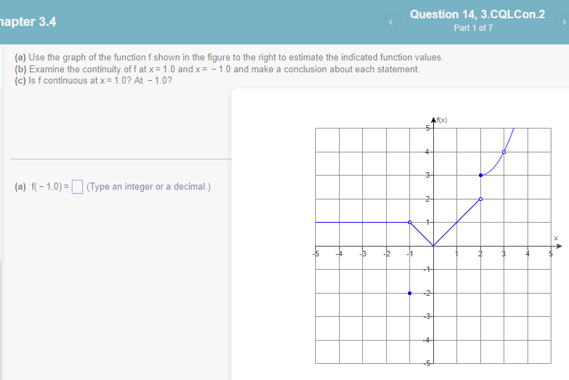 Solved (a) Use the graph of the function f shown in the | Chegg.com