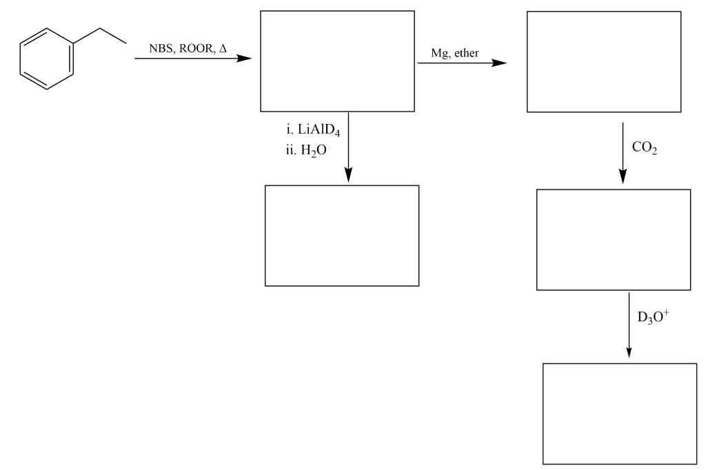 Solved NBS, ROOR, A Mg, ether i. LiAID4 ii. H20 CO2 D30+ | Chegg.com