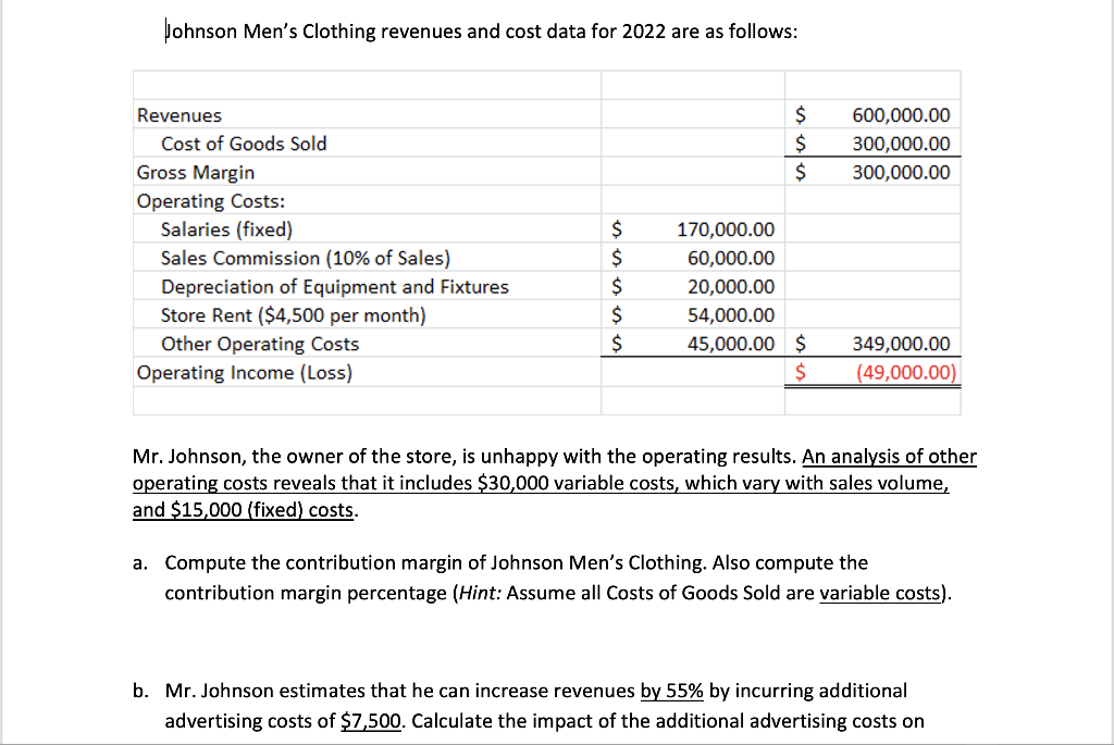 Solved Johnson Men's Clothing revenues and cost data for | Chegg.com