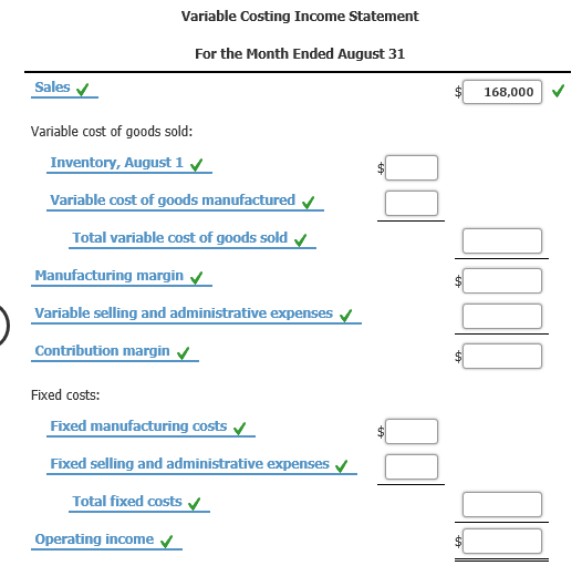 Solved Absorption and Variable Costing Income Statements for | Chegg.com