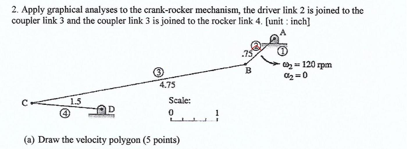 Solved draw the velocity polygon and the acceleration | Chegg.com