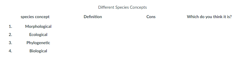 Solved 1. Define each term 2. What are the cons? 3. Which is | Chegg.com