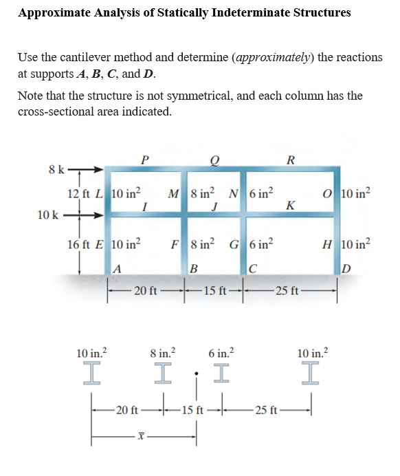 Solved Approximate Analysis of Statically Indeterminate | Chegg.com