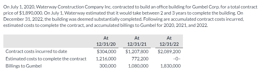 Solved (a) Using the percentage-of-completion method, | Chegg.com