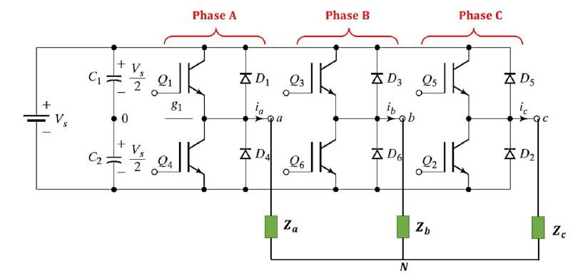 The figure is a sample for Y connected 3 phase bridge | Chegg.com