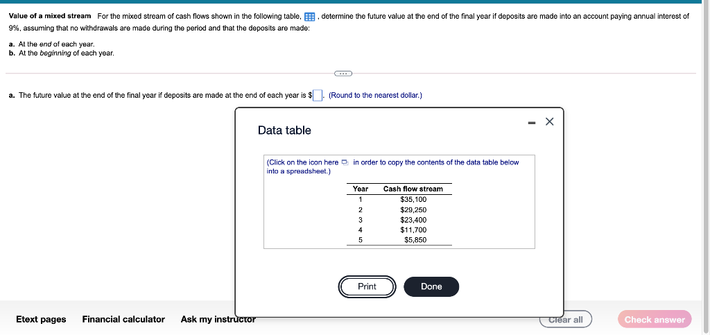 Solved Value of a mixed stream For the mixed stream of cash | Chegg.com