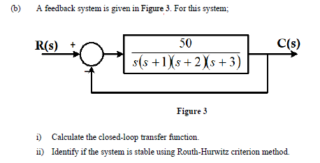 Solved 6) A feedback system is given in Figure 3. For this | Chegg.com
