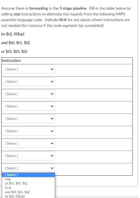 Solved Assume there is forwarding in the 5 stage pipeline. | Chegg.com