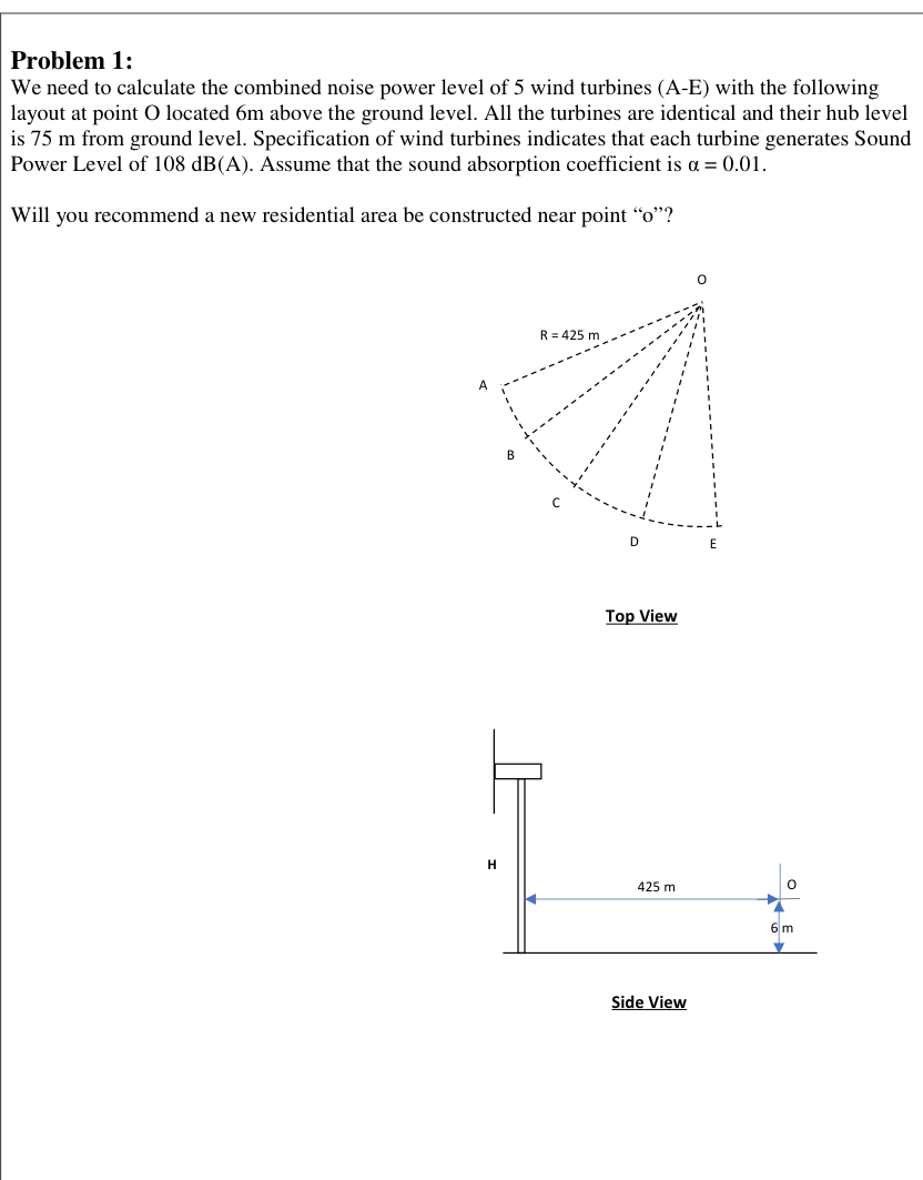 Solved Problem 1: We need to calculate the combined noise | Chegg.com