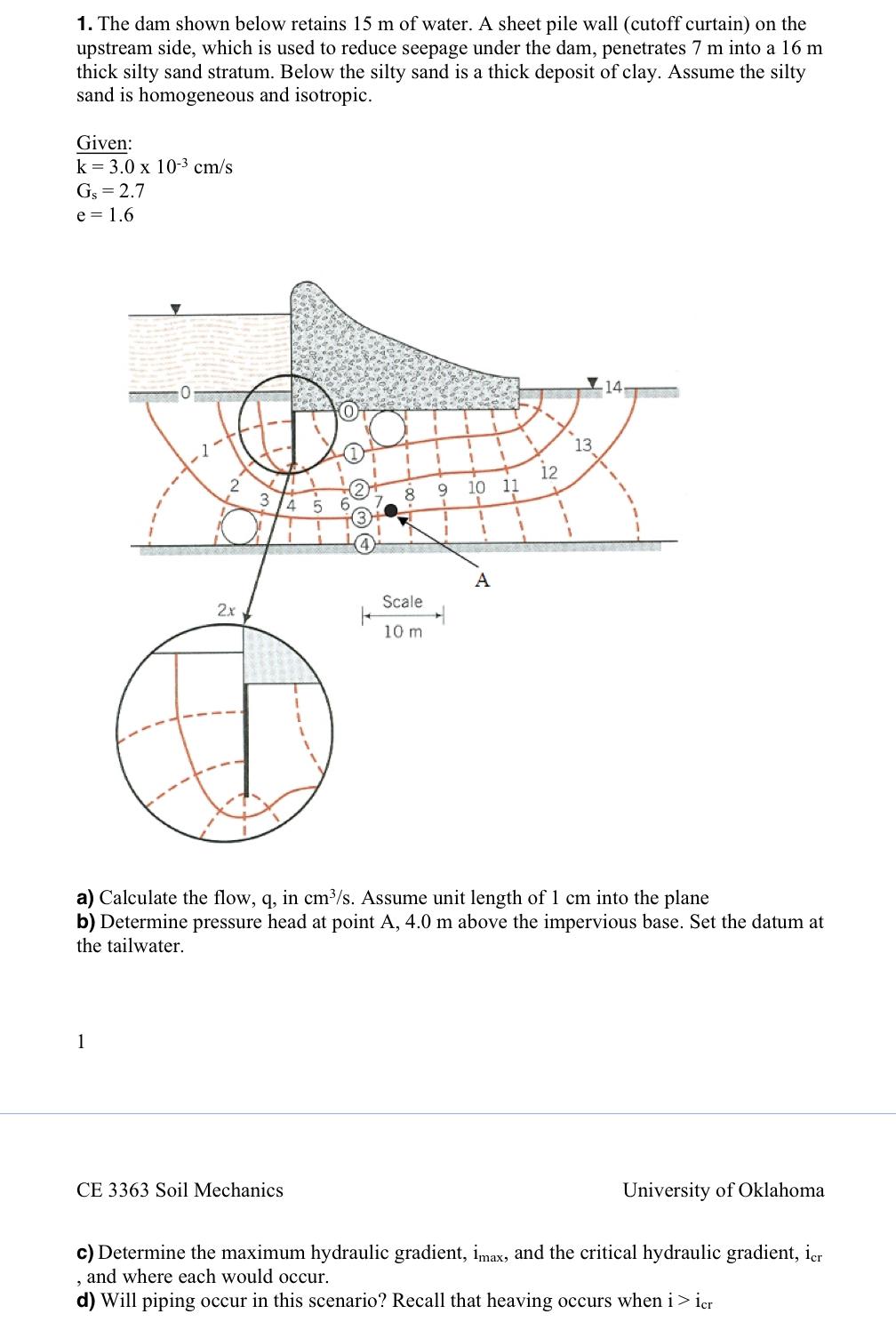 Solved 1. The dam shown below retains 15 m of water. A sheet | Chegg.com