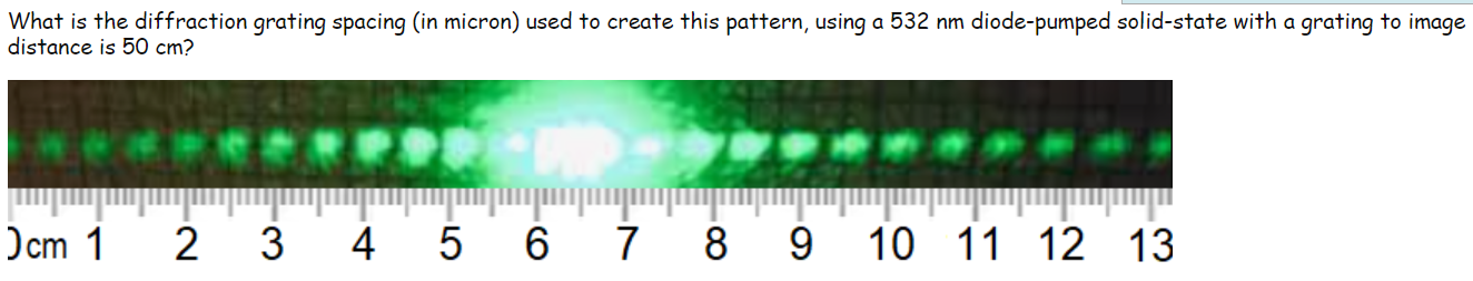 Solved What is the diffraction grating spacing (in micron) | Chegg.com