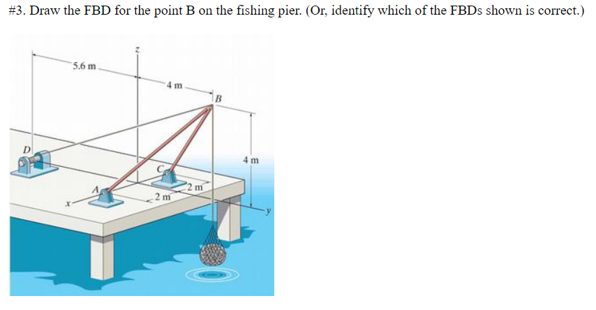 Solved #3. Draw the FBD for the point B on the fishing pier. | Chegg.com