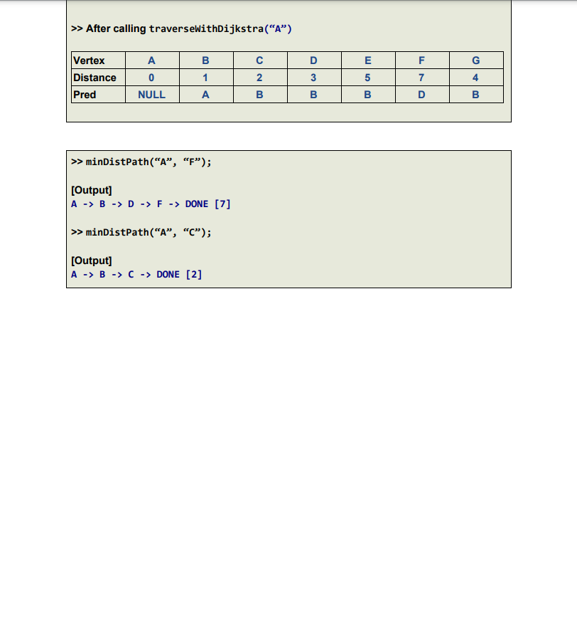 #ifndef GRAPH_H #define GRAPH_H #include #include | Chegg.com