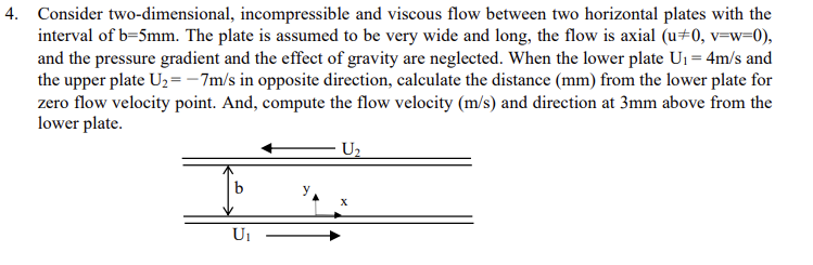 Solved Consider two-dimensional, incompressible and viscous | Chegg.com