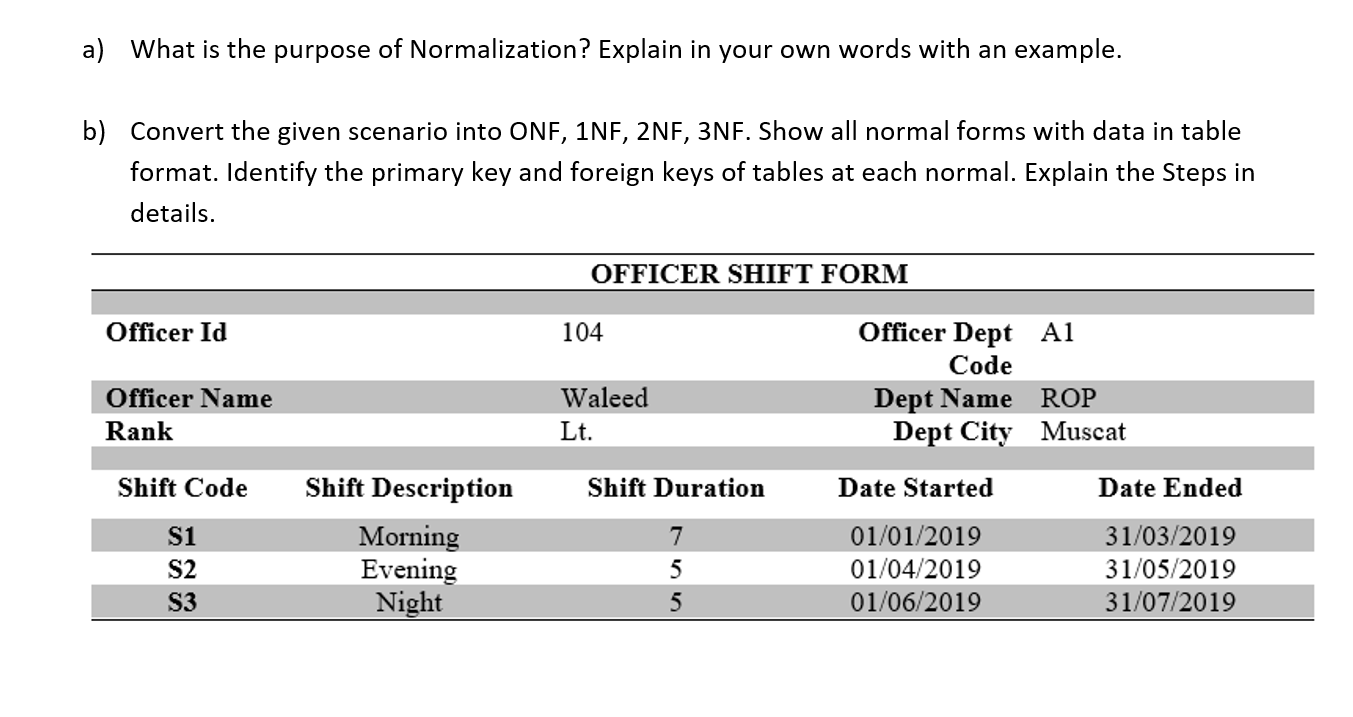 Solved a) What is the purpose of Normalization? Explain in | Chegg.com