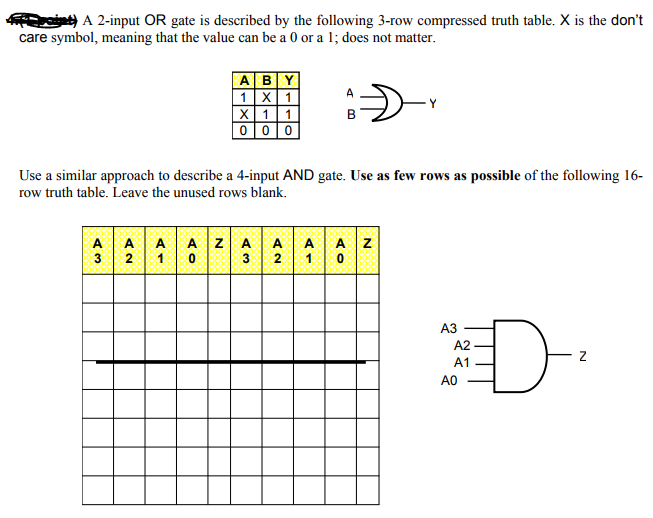 Solved et) A 2-input OR gate is described by the following | Chegg.com