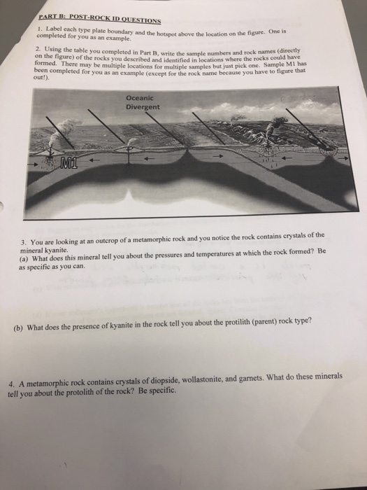 Solved PART B POST-ROCK ID QUESTIONS . Label each type plate | Chegg.com