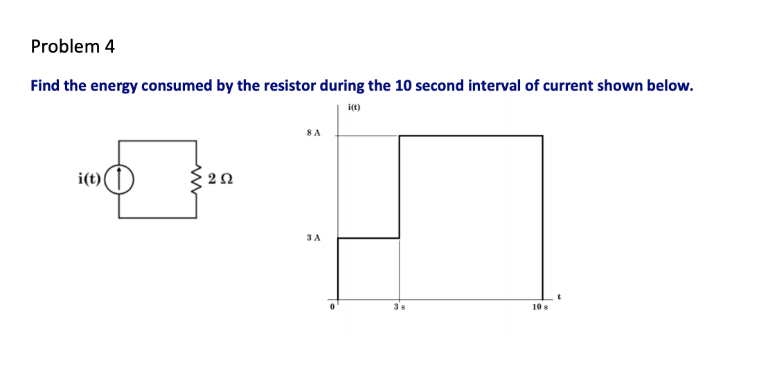 Solved Problem 4 Find the energy consumed by the resistor | Chegg.com