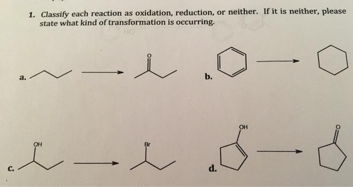 Solved Classify each reaction as oxidation, reduction, or | Chegg.com