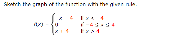 Solved Sketch the graph of the function with the given | Chegg.com