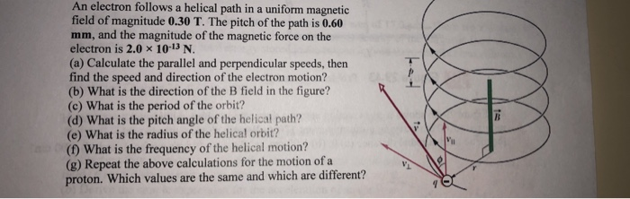 Solved An electron follows a helical path in a uniform | Chegg.com