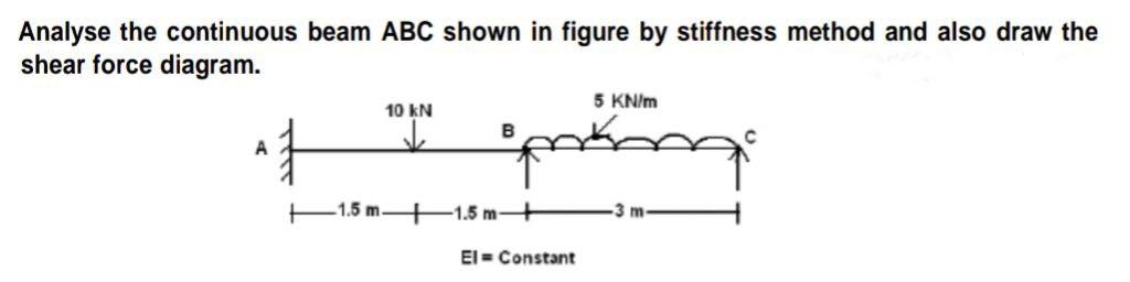 Solved Analyse the continuous beam ABC shown in figure by | Chegg.com