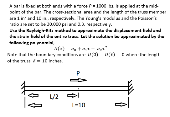 Solved A bar is fixed at both ends with a force P = 1000 | Chegg.com