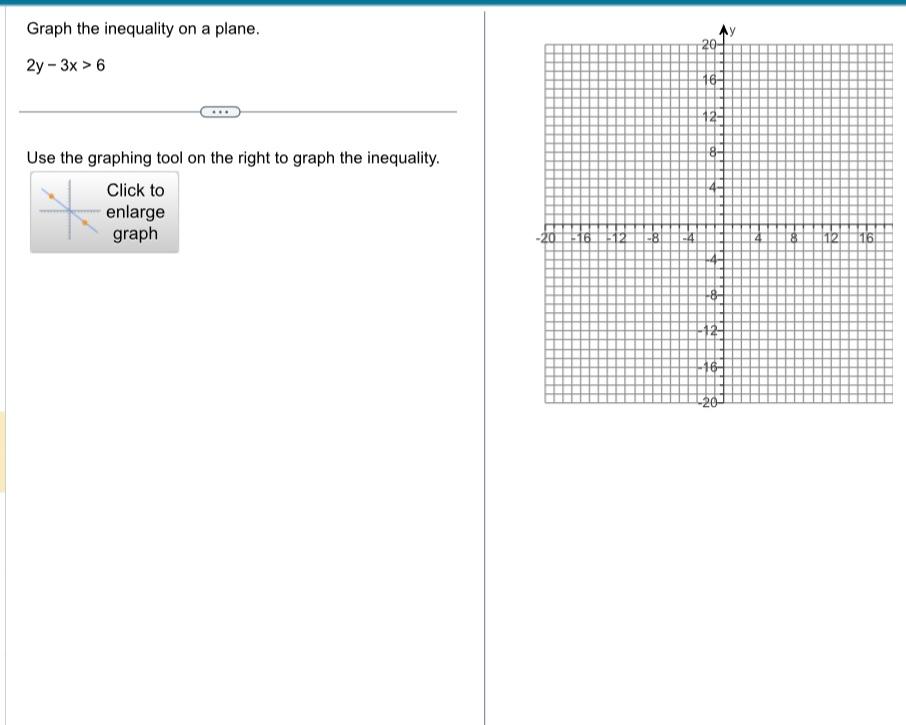 Solved Graph the inequality on a plane. 2y−3x>6 Use the | Chegg.com