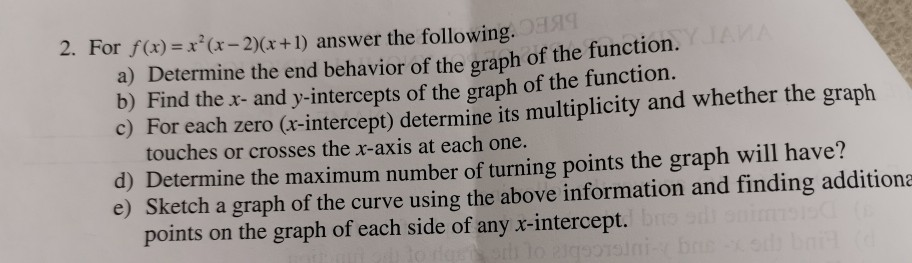 Solved A behavior of the graph of the function. 2. For f(x) | Chegg.com
