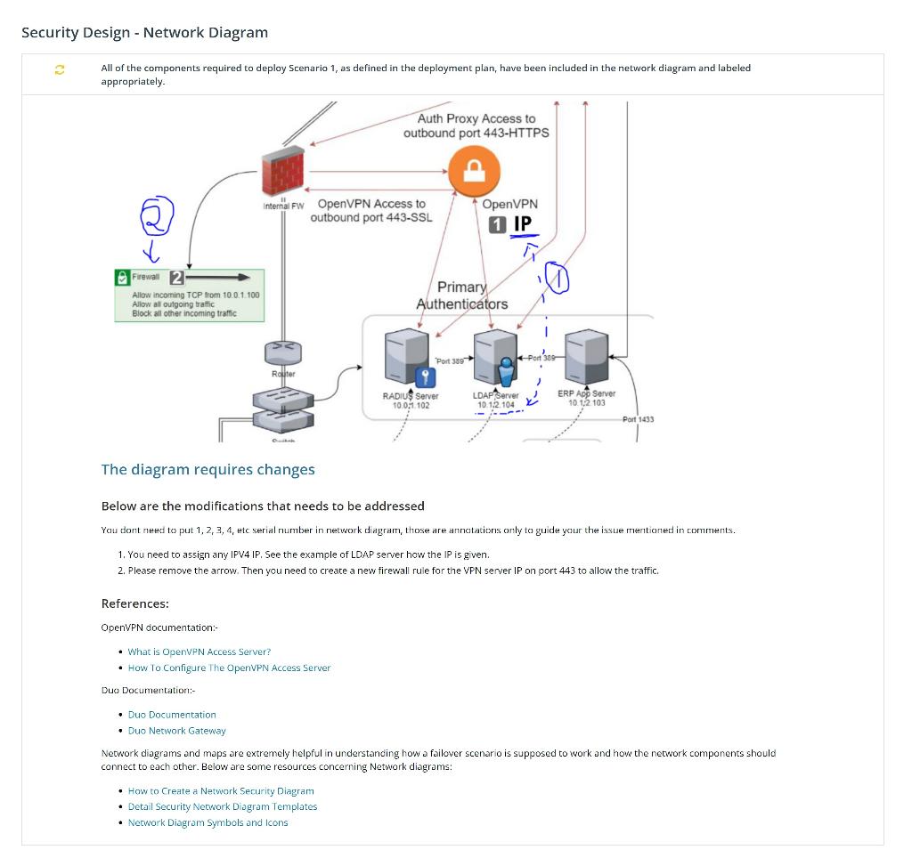 COMPANY_A - Network Diagram WorkBookSecurity Design - | Chegg.com