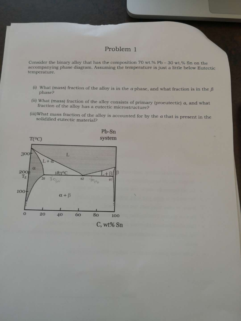 Solved consider the binary alloy that has the comspsition | Chegg.com