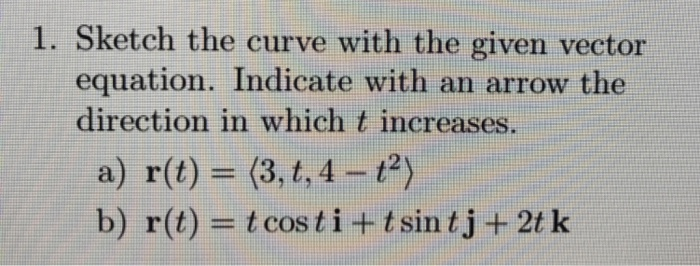 Solved 1. Sketch the curve with the given vector equation. | Chegg.com