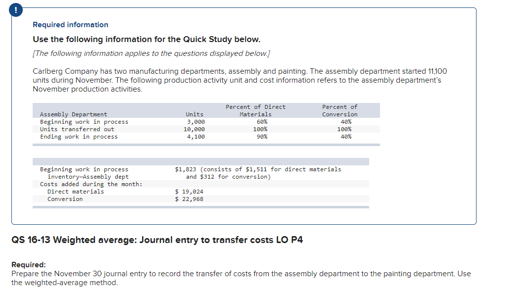 Solved Required: Prepare the November 30 journal entry to | Chegg.com
