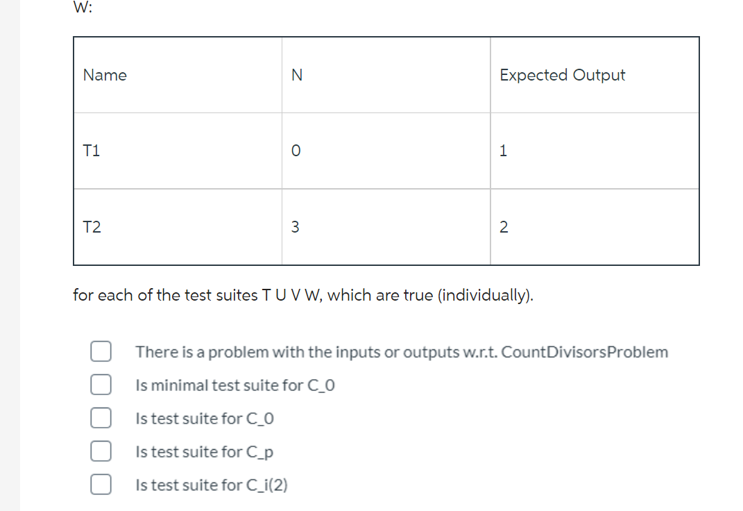 Solved Recall that the divisor of an integer n, also called | Chegg.com