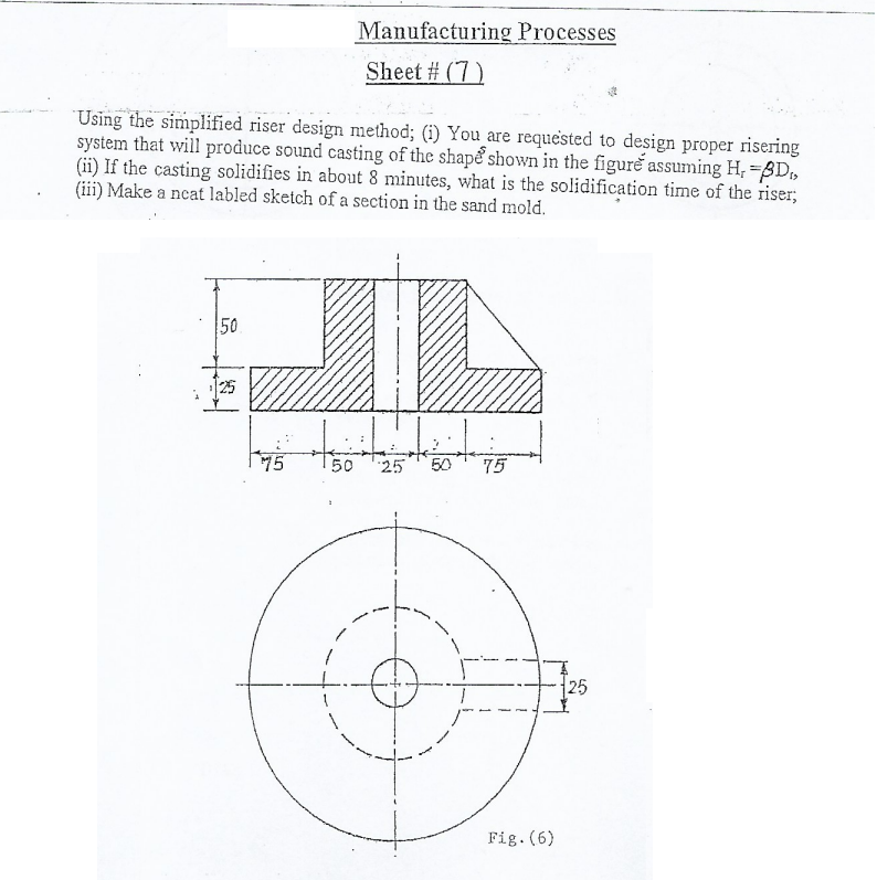 Solved Manufacturing ProcessesSheet \# (7)Using the | Chegg.com