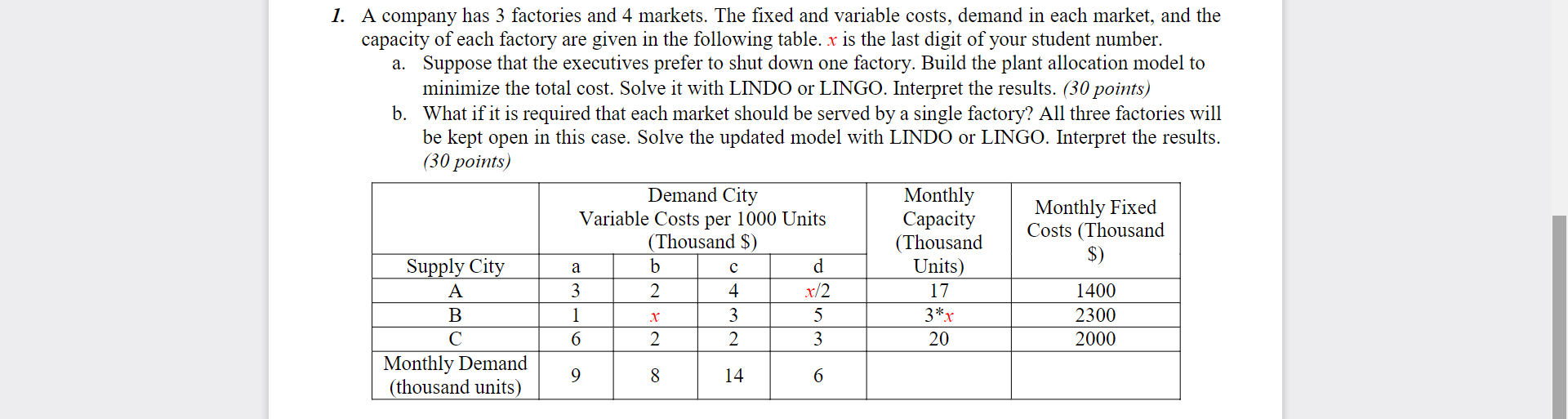 Solved 1. A company has 3 factories and 4 markets. The fixed | Chegg.com
