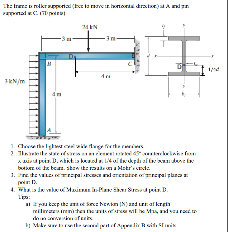 The frame is roller supported (free to move in | Chegg.com