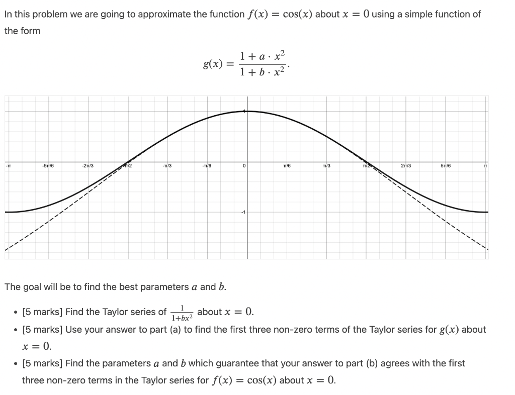 Solved In this problem we are going to approximate the | Chegg.com