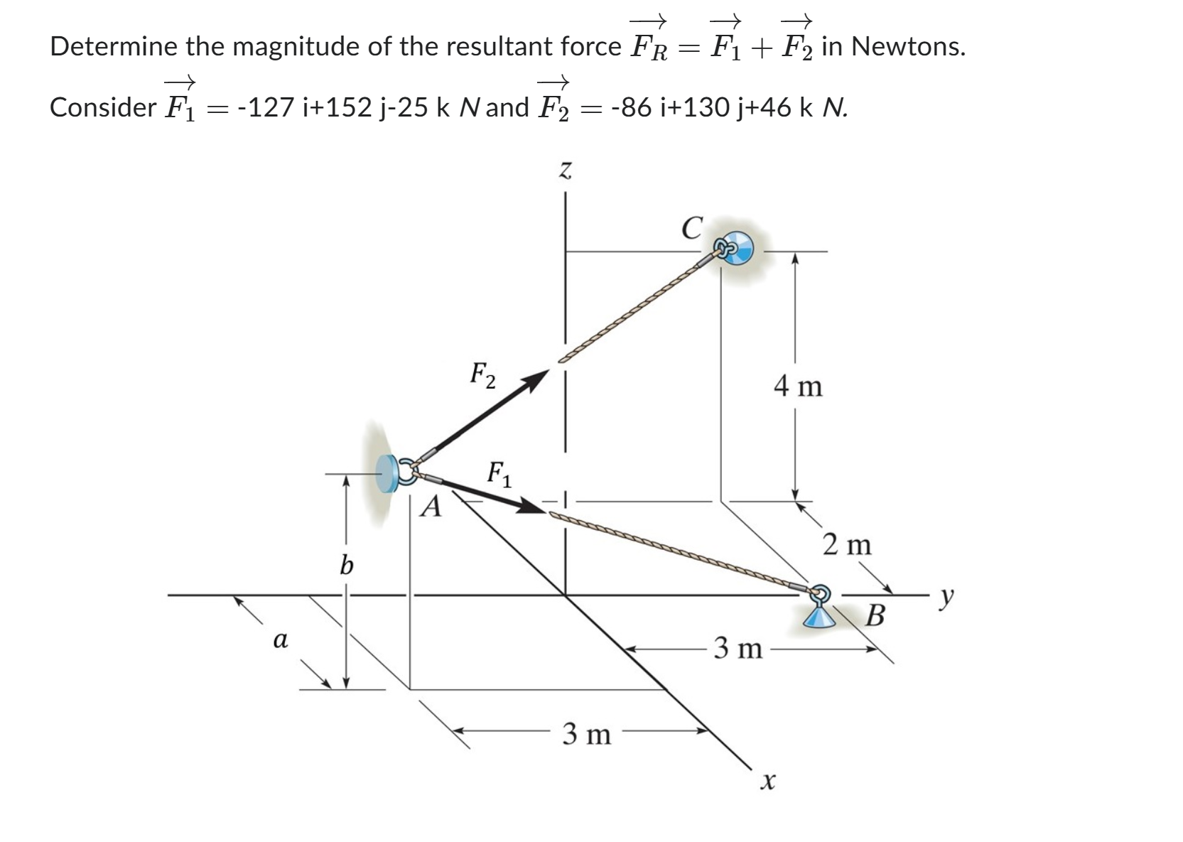 Solved Determine the magnitude of the resultant force | Chegg.com