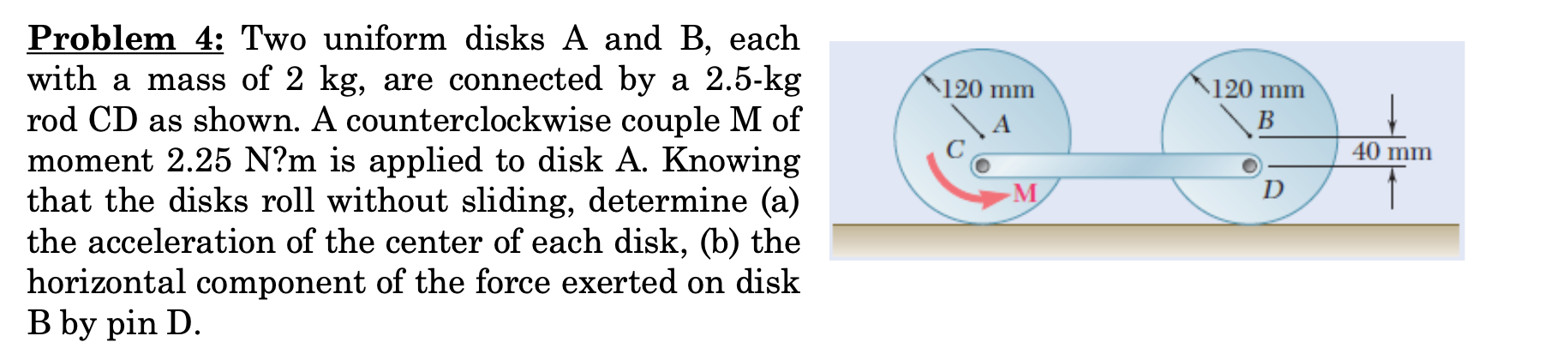 Solved Two uniform disks A and B, ﻿eachwith a mass of 2kg, | Chegg.com