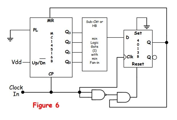 Please do not Ignore it. Design the logic gate | Chegg.com