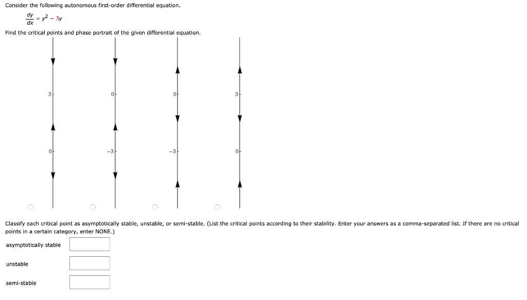 Solved Consider the following autonomous first-order | Chegg.com